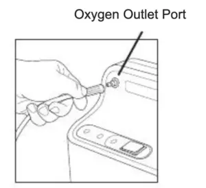 A Complete Guide On Cleaning Philips Oxygen Concentrators – Plentiful Air